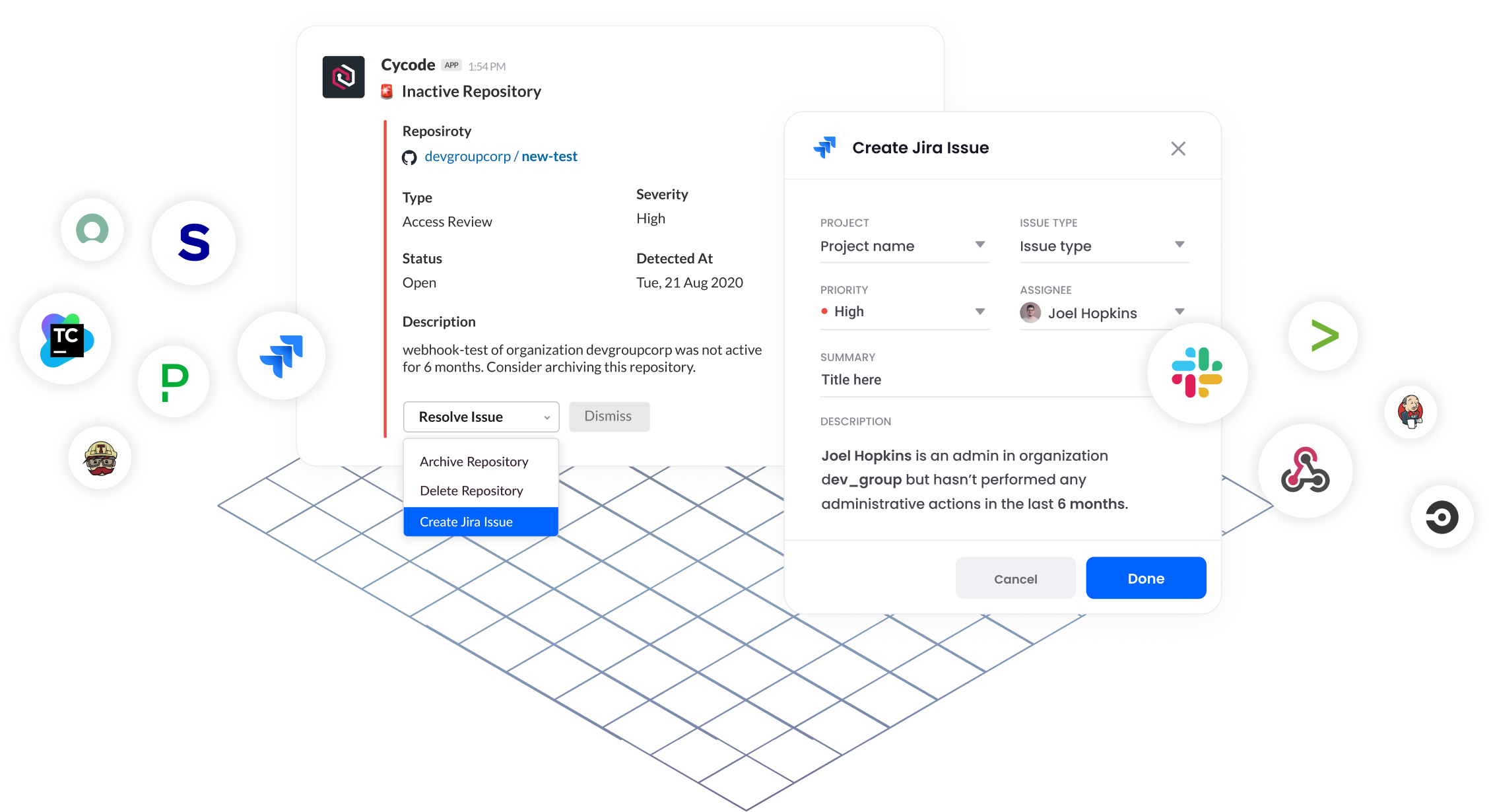 Cycode Securing Devops Pipelines From Code To Cloud