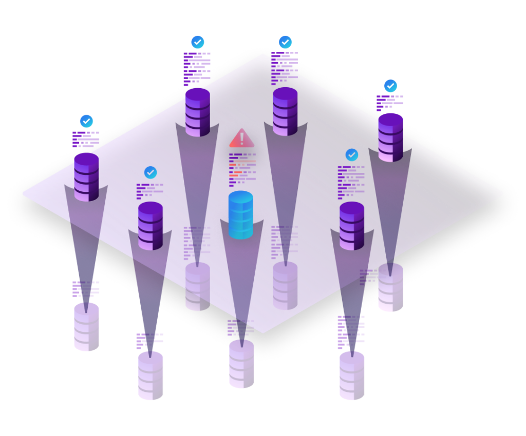 Securing Infrastructure As Code Iac Cycode