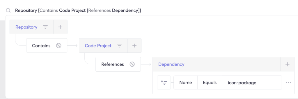 Security Advisory: IconBurst Attack - Cycode