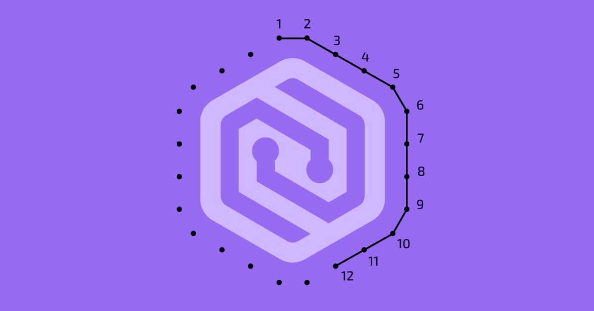 Open Source Security Guide and Best Practices | Cycode