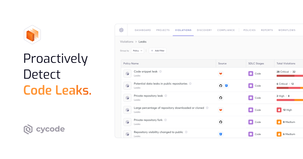 Source Code Leakage Detection | Cycode