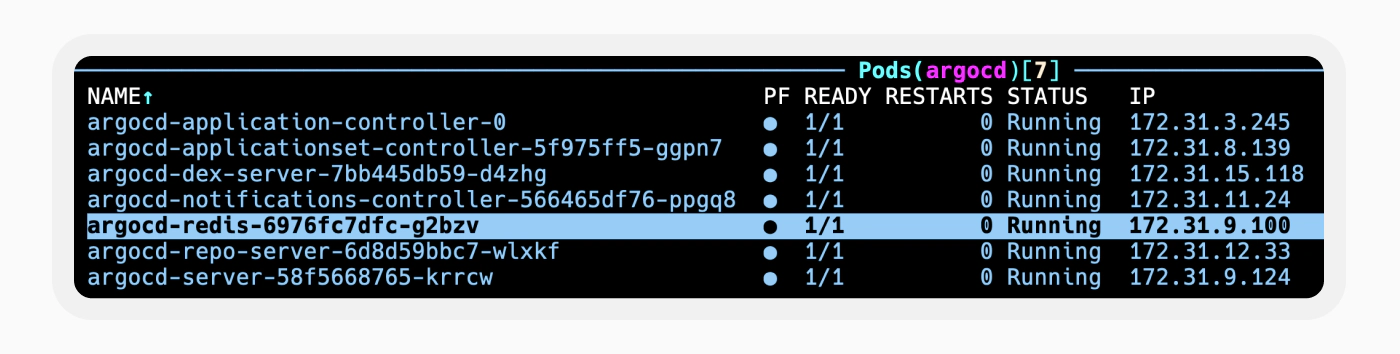 Redis Or Not Critical Vulnerability In Argo Cd Kubernetes Controller