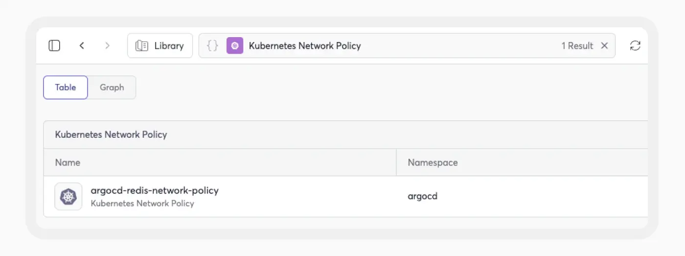 Redis Or Not Critical Vulnerability In Argo Cd Kubernetes Controller
