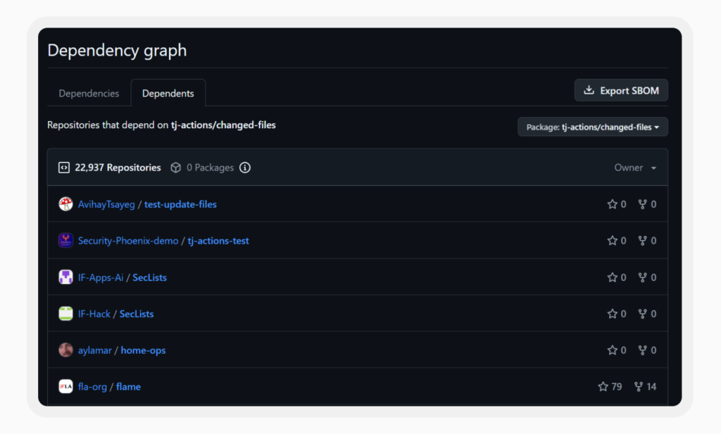 tj-actions Supply Chain Attack: Protect Your Repositories