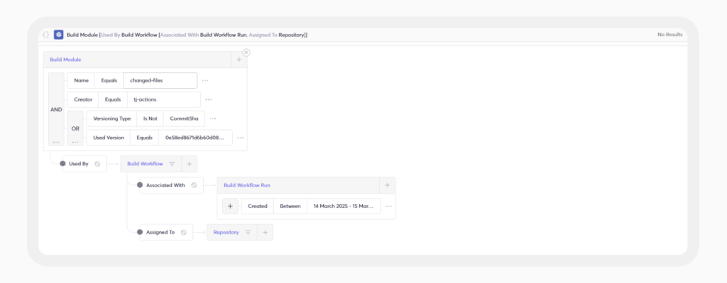 tj-actions Supply Chain Attack: Protect Your Repositories