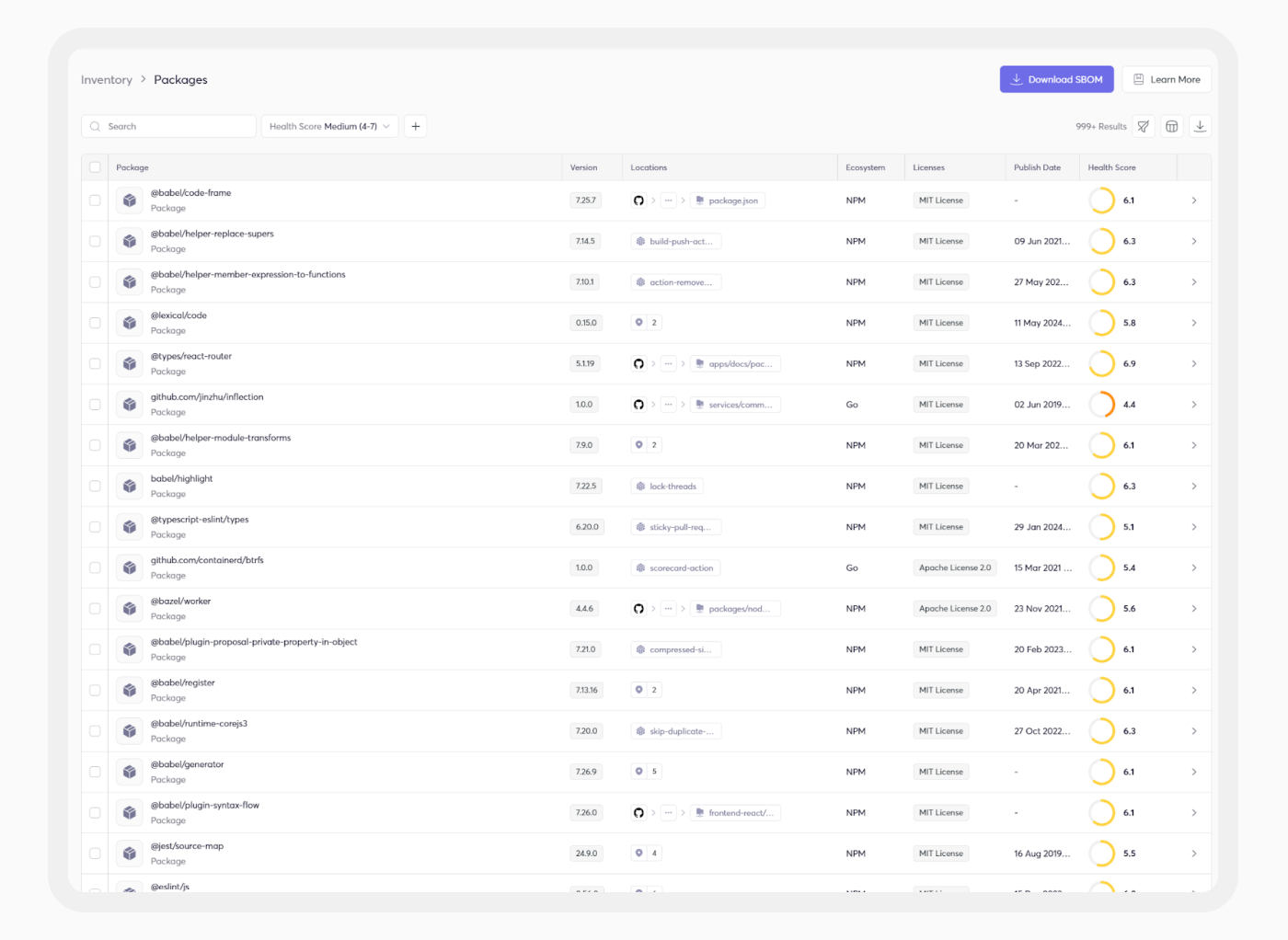 Top Software Composition Analysis Tools | Cycode